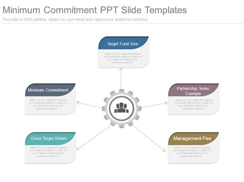 Minimum Commitment Ppt Slide Templates Templates Powerpoint Slides Ppt Presentation