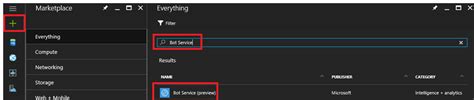 Create A Bot Using An Azure App Service Bot Service The Best C
