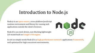 Professional Node Js Development Company Ppt