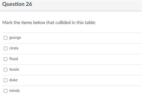 Solved Take The Following Hash Table Answer The Following Chegg