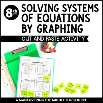 Solving Systems Of Equations By Graphing Activity By Maneuvering The Middle