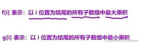 【动态规划专栏】专题四：子数组问题 最大子数组和andand环形子数组的最大和 技术分享 云服务器