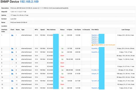 使用 ntopng 和 SNMP 监视网络设备 虹科网络安全