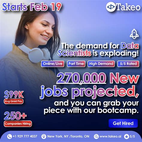 Takeoai On Linkedin Data Datascience Datascientist Bigdata Ai