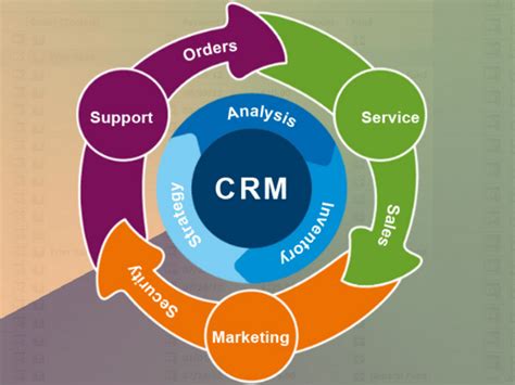 Crm Data Entry Services Upwork