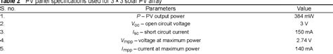 Figure 5 From Mitigation Of Power Mismatch Losses And Wiring Line Losses Of Partially Shaded