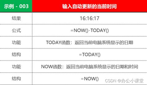 Excel日期时间函数查询（超实用的16种经典用法）excel计算至今月数 Csdn博客