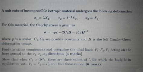 a unit cube of incompressible isotropic material