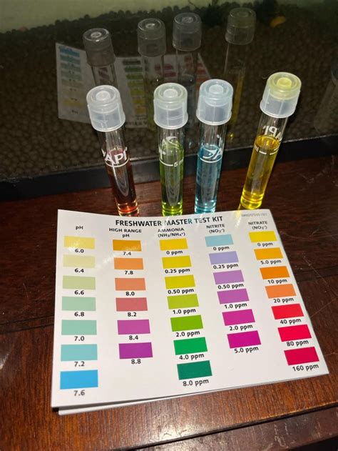 Is 3utools Verification Report Reliable And How Can I Know If My Screen Is Original R