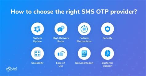 Sms Otp Verification For Businesses Ppt
