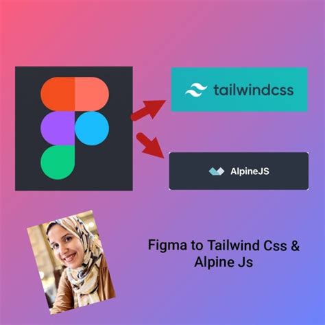 Convert Your Figma Files To Html Tailwind Css And Alpine Js By