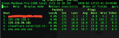 Draytek Modem Code Packet Loss KPN Community