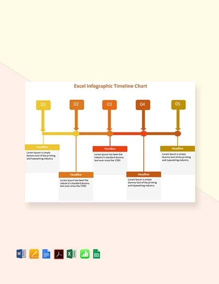 Infographic Charts In Excel Free Timeline Infographic Chart Template