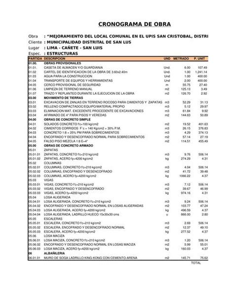 Presupuesto De Estructuras Zander Meza Choque Udocz