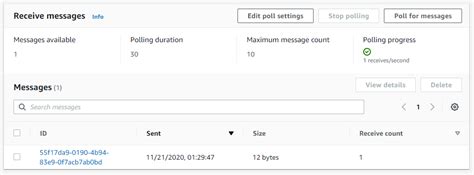 How To Create An Amazon Sqs Queue And Test With Amazon Sns Kernel Talks