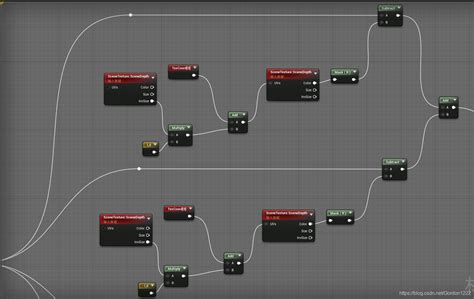 Ue4使用屏幕后处理实现人物描边效果（可设置非全屏）gordon1222的博客 Csdn博客