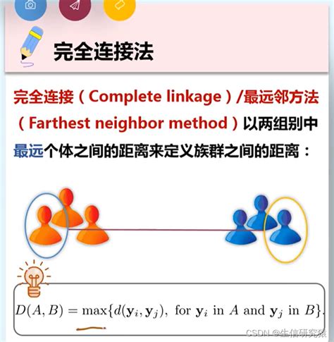 层次聚类总结 简单连接法完全连接法 csdn博客