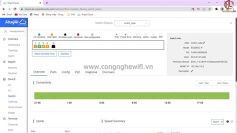 Hướng Dẫn Cấu Hình Switch Ruijie Mới Nhất 2022 Hoàng Lâm