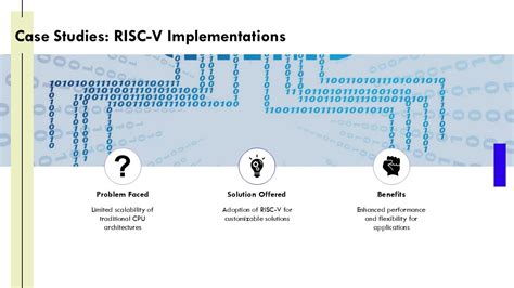 Explore Innovative Risc V Solutions For Modern Computing Ppt Sample St