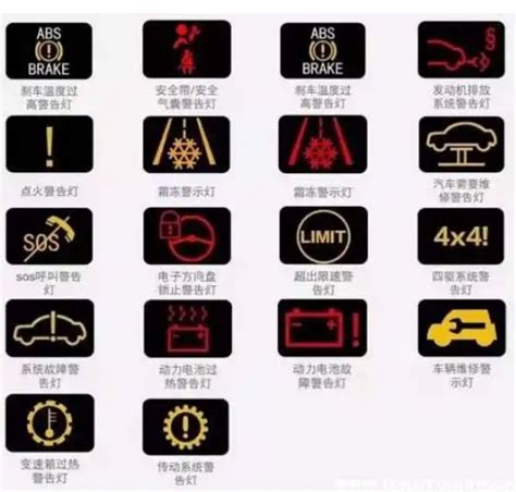 汽车仪表盘上的标志都是什么意思 有驾