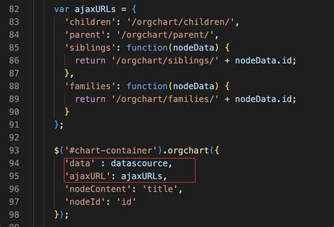 ondemand loading data ajax php · issue 657 · dabeng orgchart · github
