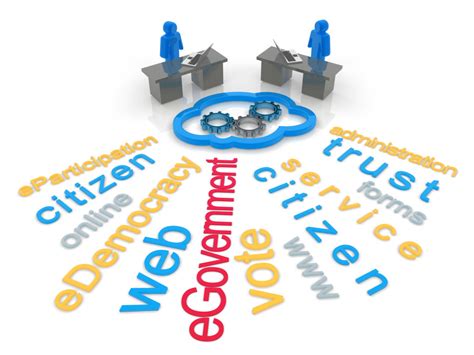 E Governance System Demerg Systems India Custom Software Development Goa Website Design