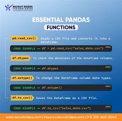 Nirav Bhavsar 🆁🆁🆃 On Linkedin Datascience Pandas Pythonprogramming Dataanalysis