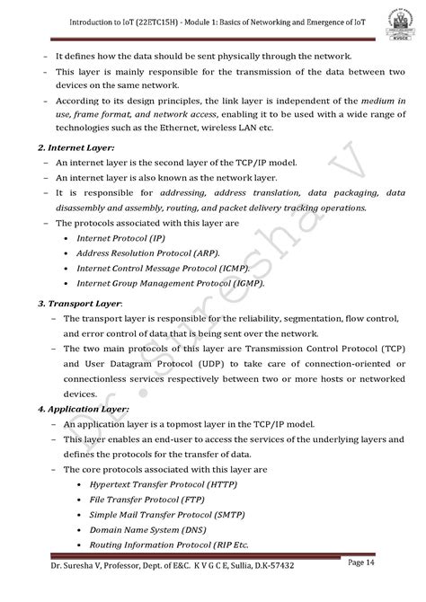 Intro Iot Module 1 22etc15h By Drsuresha Vpdf