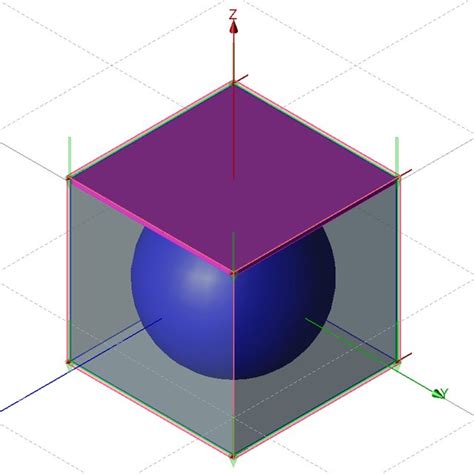 a The RCS of metal sphere at θ cut in different frequencies Download Scientific