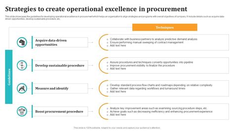 Strategies To Create Operational Excellence In Procurement Ppt Template