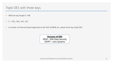 Data Encryption Standard Pptx