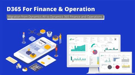 Migration From Dynamics Ax To Dynamics 365 Finance And Operations