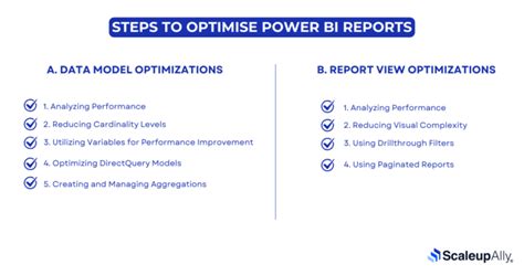 How To Optimize Power Bi Reports A Step By Step Guide