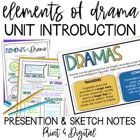 Drama Analysis Brochures Analyze Elements Of Drama With Any Script Or Play