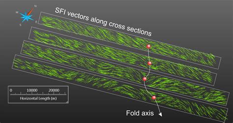 Figure 18 From 3d Regional Geological Modelling In Structurally Complex Environments Gaining