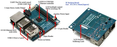 Hardkernel ODROID W Is A Tiny Raspberry Pi Compatible PC Liliputing