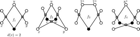 Figure 1 From 1 Planar Graphs Are Odd 13 Colorable Semantic Scholar