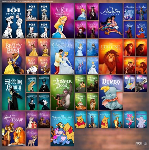Live Action Animated Movies The Pagemaster Wikipedia