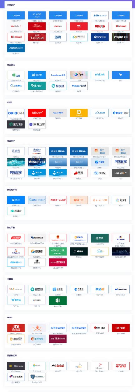 聚水潭对接打通金蝶云星空仓库查询接口与其他往来单位新增接口聚水潭api接口 Csdn博客