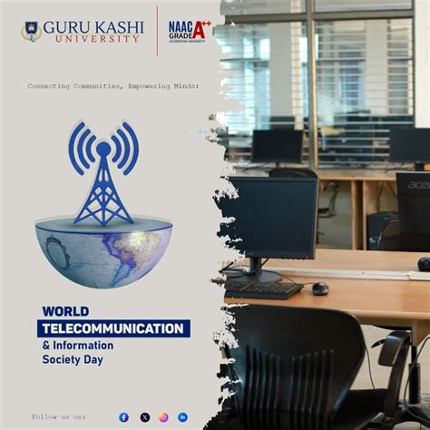 Guru Kashi University Gku On Linkedin Wtisd