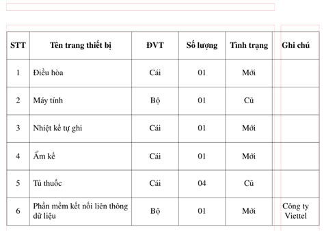 how to create latex table too big that out of border with tabularray