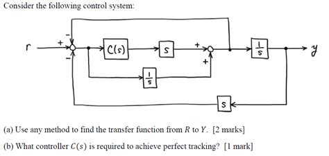 Solved Consider the following control system C s 圄 a Use Chegg com