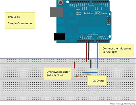 Ham Radio Mipl Ardunio Silly Ohm Meter