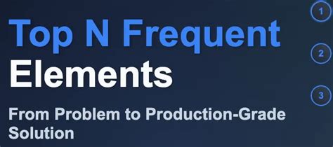 Stream Intermediate And Terminal Operations In Java 8 By Sandip Singh Medium