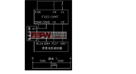 Plc控制步进电机程序word文档在线阅读与下载无忧文档 Plc控制步进电机程序word文档在线阅读与下载无忧文档