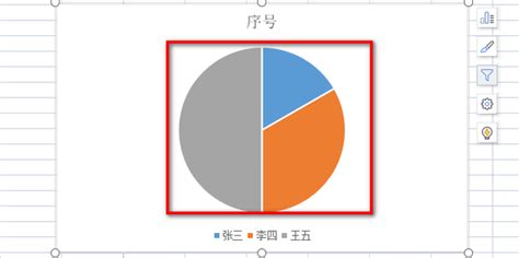 Wps表格数据怎么插入饼图 360新知