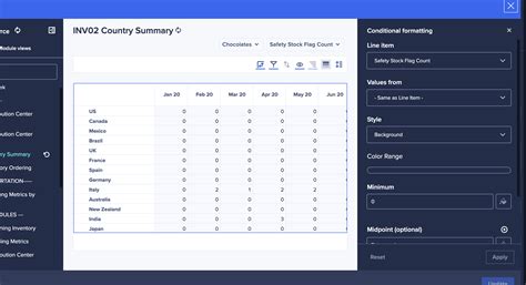 3 4 3 Activity Create Country Summary Module Ux Page Conditional Formatting Anaplan Community