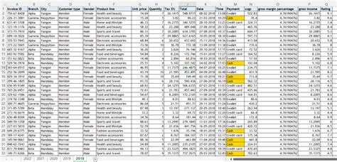 How To Programmatically Find And Replace In Excel Xlsx Using Net C
