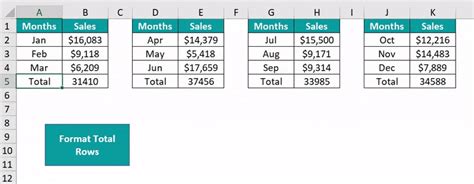 Macros In Excel How To Enable Create Record Save Examples