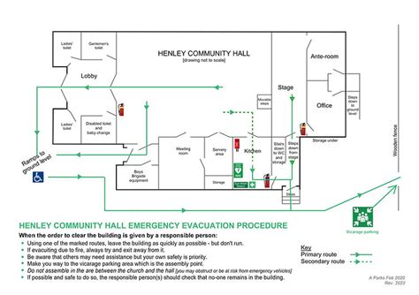 Hall Evacuation St Marks Church